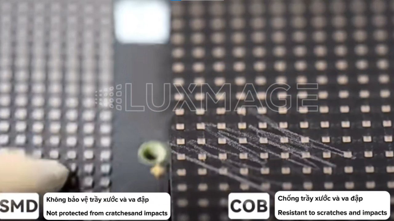 What is COB? / What is COB screen? / What is COB LED screen?
